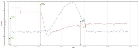 Pixhawk Crash Magically Copter ArduPilot Discourse