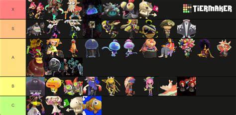 All Splatoon Characters Tier List Community Rankings Tiermaker