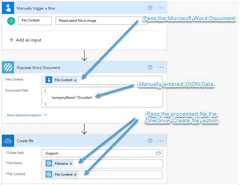Template Syntax Overview Encodian Customer Help