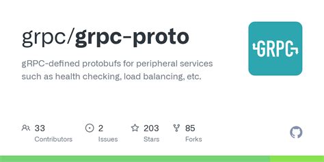 Grpc Proto Reflection Proto At Master Grpc Grpc Proto Github