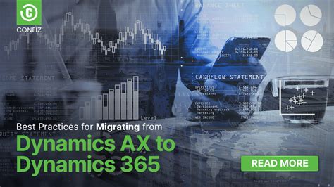 Dynamics Ax To Dynamics 365 Migration 5 Steps For A Successful Upgrade