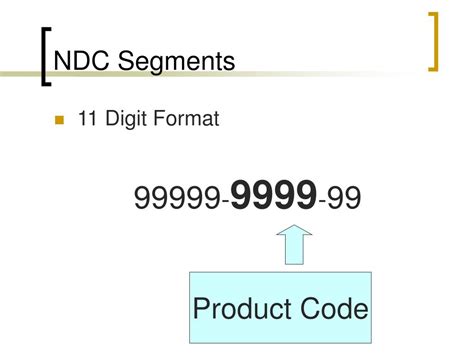 Ppt Nc Medicaid National Drug Code Ndc Seminar Powerpoint Presentation Id267964