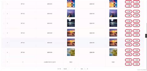 Springboot毕设项目化妆品售卖系统8f8e3（javavuemybatismavenmysql）基于spring Boot的美妆销售系统 Csdn博客
