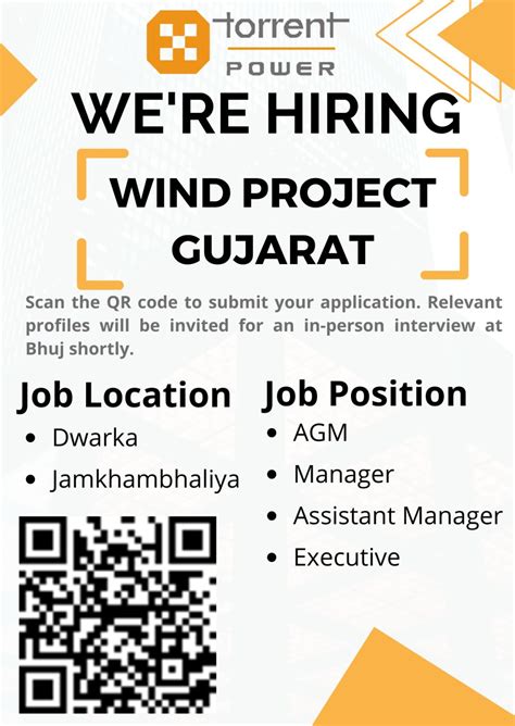 Bhaskar Patil On Linkedin Hiring 11 Comments