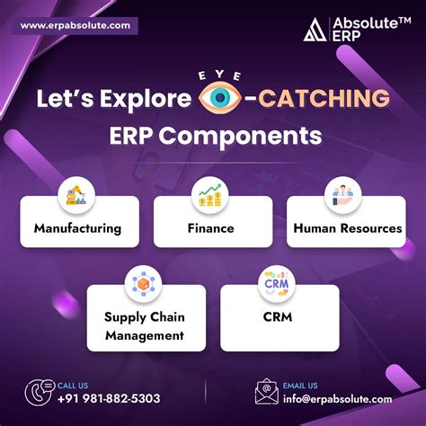 Erp Erpsoftware Clouderp Crmsoftware Concepts Softwaresolutions
