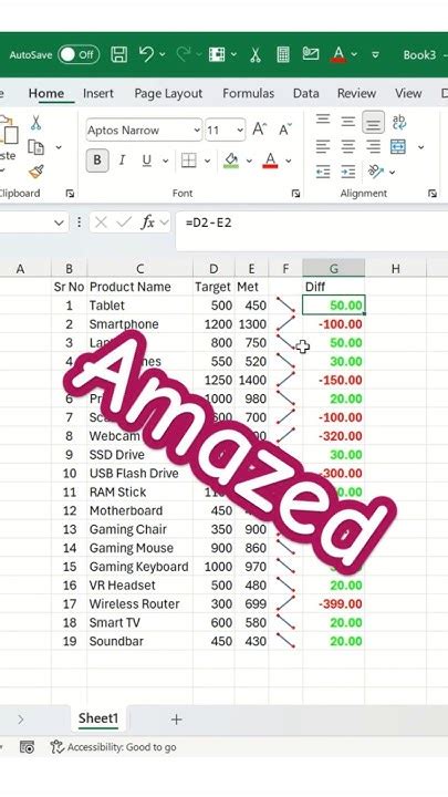 Excel Custom Format Sparklines And Line Chart In 60 Seconds Shorts Exceltips Ytshorts Data