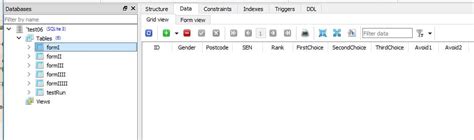 Insert Into Not Working Unique Constraint Failed Python Sqlite