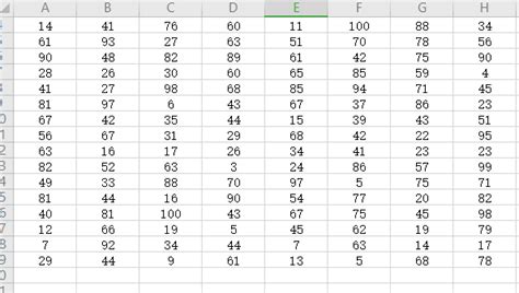 Excel中MATCH函数的正确使用 新知