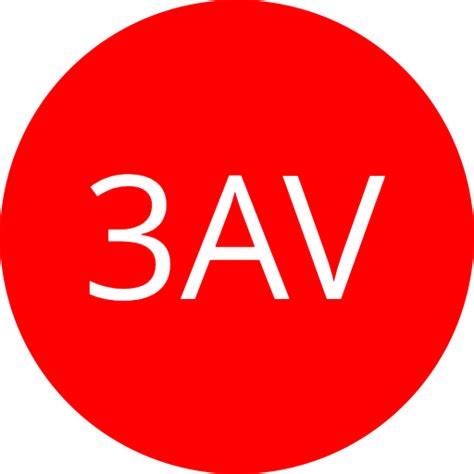 tcp congestion control 3av industries corp