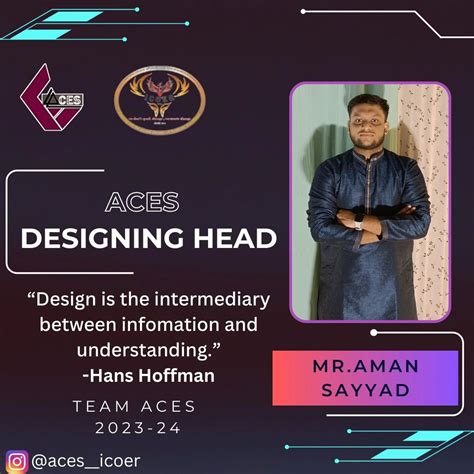 aman sayyad posted on linkedin