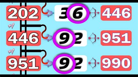 3d ဂဏန်းတစ်လုံးဖော်မြူလာ 01 12 23 Youtube