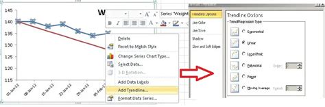 Adding A Trend Line To Your Excel Chart How To Excel At Excel