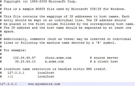Set Custom Domain Name For Localhost Website In Iis