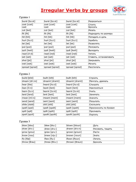 Irregular Verbs By Groups Ssc Pdf