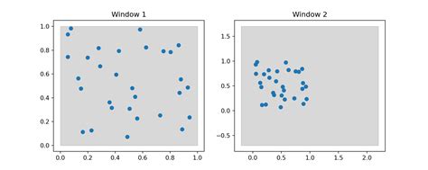 11 Point Pattern Analysis Spatial Data Science