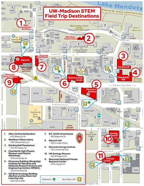Uw Madison Cross Campus Science Field Trips Science Outreach On