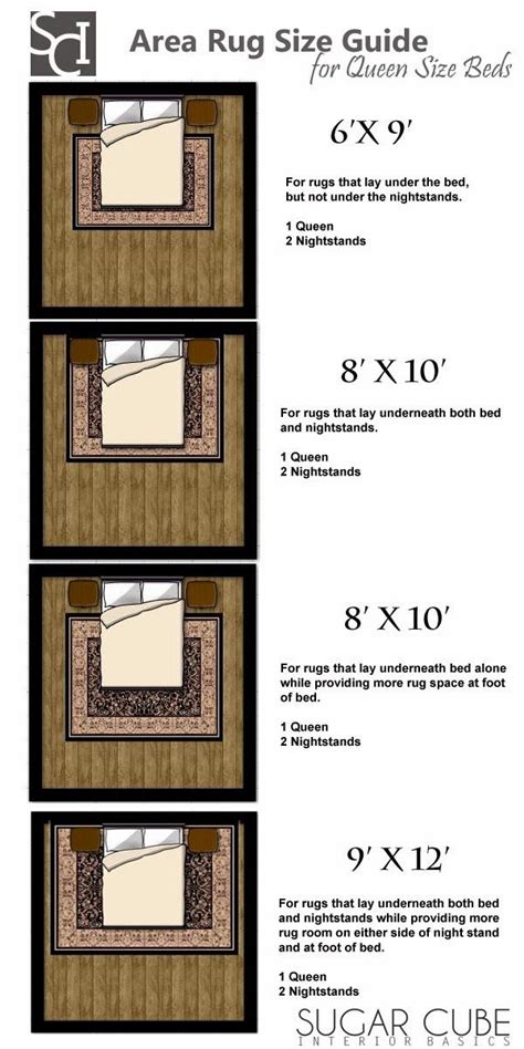 Rug Placement Guide Bedroom At Logan Bauer Blog