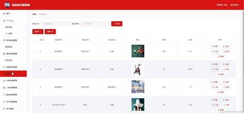 java mysql基于ssm vue springboot的体育运动品交易商城设计 springboot基于ssm框架的球鞋售卖商城 csdn博客