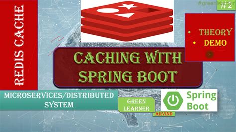 Demo Redis Integration With Spring Boot Redis Spring Boot