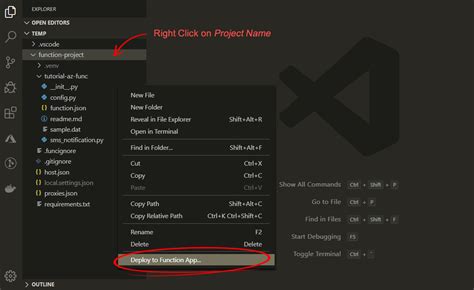 Turning Your Python Job Into Serverless Function Book Of Architecture Page 2