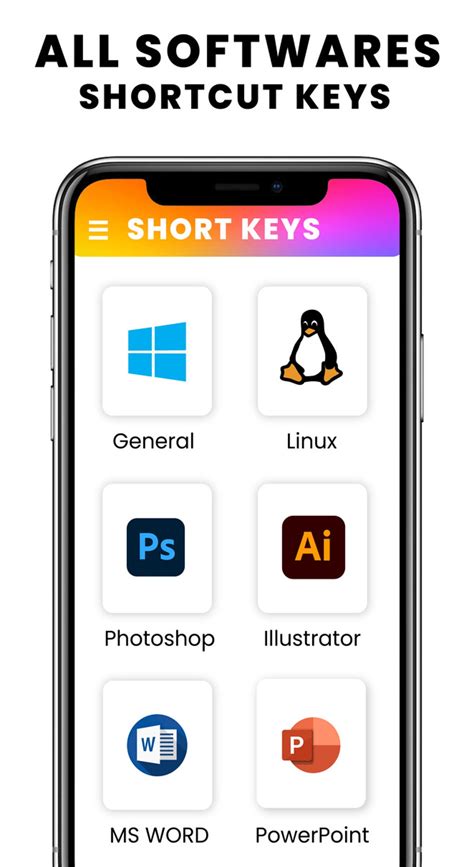 Android Için Computer Shortcut Keys Offline İndir