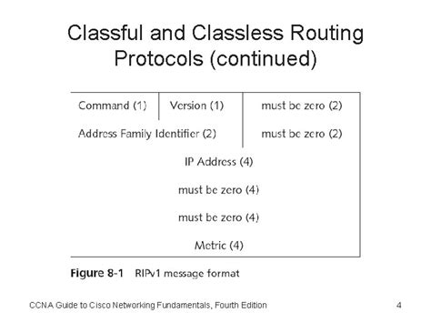 Ccna Guide To Cisco Networking Fundamentals Fourth Edition