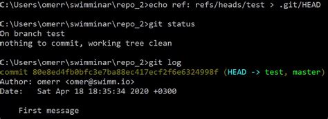 A Hands On Intro To Git Internals Creating A Repo From Scratch Swimm