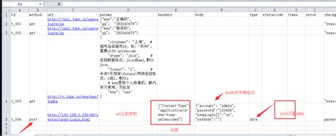 python requests excel unittest ddt接口自动化数据驱动并生成html报告 已弃用 上海 悠悠 博客园