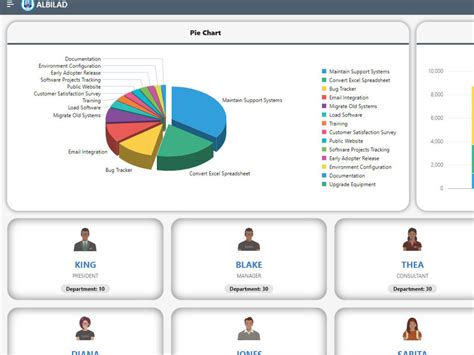 Design Application On Oracle Apex Upwork