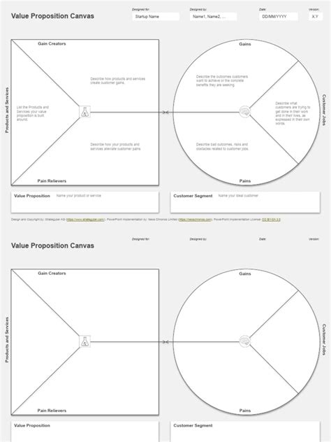 Strategyzer Value Proposition Canvas Pdf Business Copyright Law