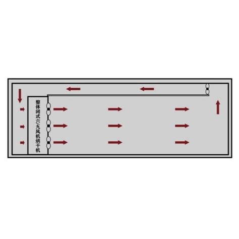 水墨印刷烘干机 农产品烘干机 减风增浓设备 广东睿德科技