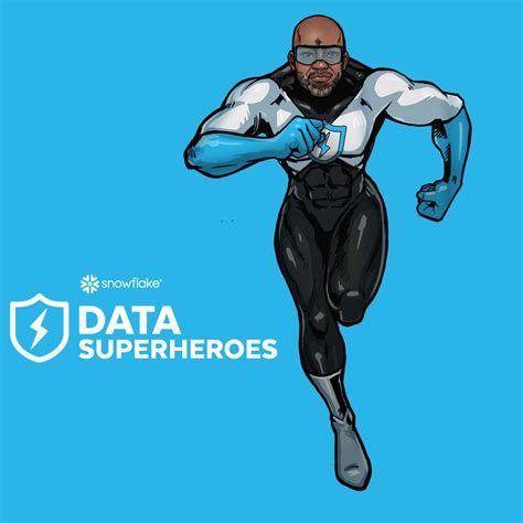 Snowflake Daanalytics Datasuperhero Community Daanalytics