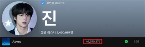 방탄소년단 Bts 진 어비스 스포티파이 4 600만 스트리밍 돌파