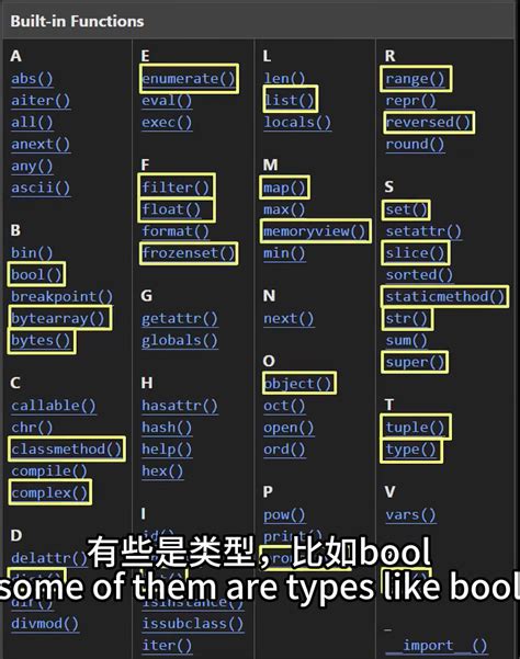 Python71个内置函数总结python常用函数大全pdf Csdn博客 Python71个内置函数总结python常用函数大全pdf Csdn博客