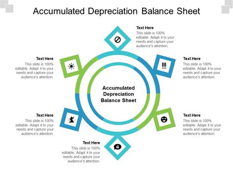 Accumulated Depreciation Balance Sheet Ppt Powerpoint Presentation