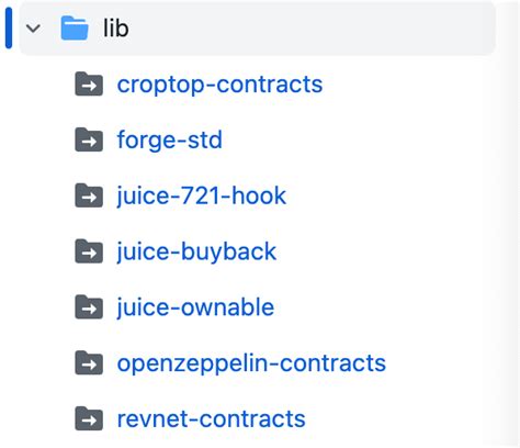 Blog Juice Docs