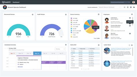 Matthew Dittoe On Linkedin Networkautomation Networkengineer Networksecurity Cio Cto…