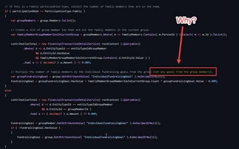 Fundraising Participant Block Does Not Respect Member Goals · Issue 5346 · Sparkdevnetworkrock
