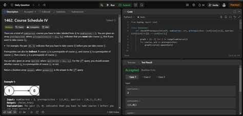 Kusumitha Jujaru On Linkedin Coding Algorithm Graphtraversal Dfs Problemsolving Python