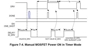TPL Q Manual Mosfet Power On Question Clock Timing Forum Clock Timing TI E E