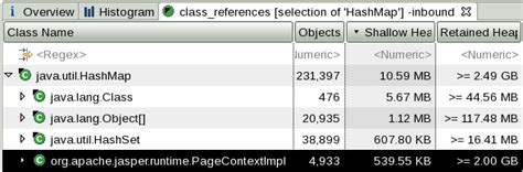 Ibm Websphere Application Server Performance Cookbook Eclipse Memory