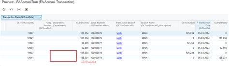 Override Field Value And Use It As Condition Of Automation Schedule Community