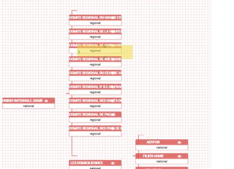 Modify Node Sizes Without Messing The Display Issue 390 Dabeng