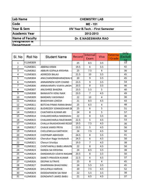 Y18 Lab Lab Template Pdf Y18 Lab Lab Template Pdf