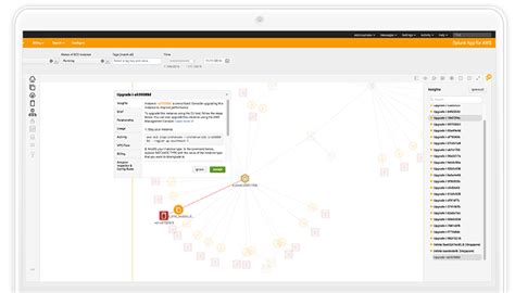 Amazon Web Services Aws Partners Splunk