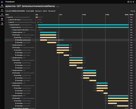 Combining Net Aspire Python Docker Remote And Machine Learning Models For Summarising