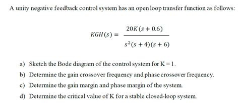 Solved A Unity Negative Feedback Control System Has An Open