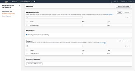 Aws Parameter Store Kms Setup And Usage Demo By Aria Keshmiri Medium