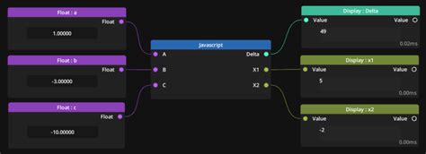 Javascript Modulo Kinetic User Manual V5