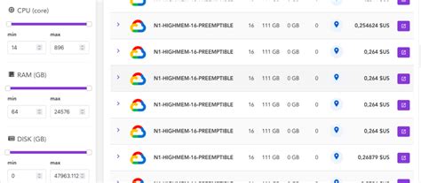 Holori Ultimate Gcp Pricing Calculator